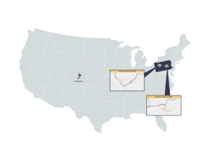 About - Phoenix Rail